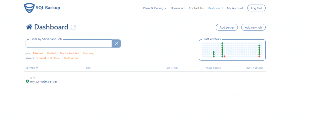 How To Automate Postgresql Database Backups In Linux Dashboard Sqlbak Blog