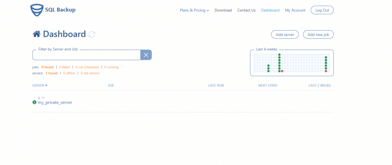How To Automate Postgresql Database Backups In Linux Dashboard Sqlbak Blog