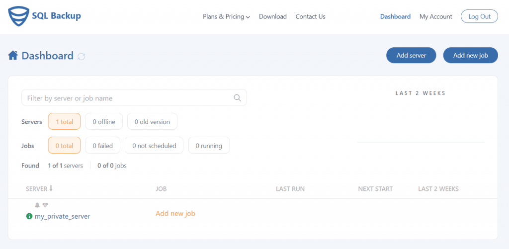How To Automate Mongodb Database Backups In Linux Sqlbak Blog