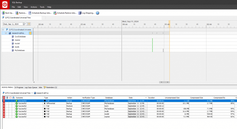 Third Party Backup Tools For Sql Server Sqlbak Blog